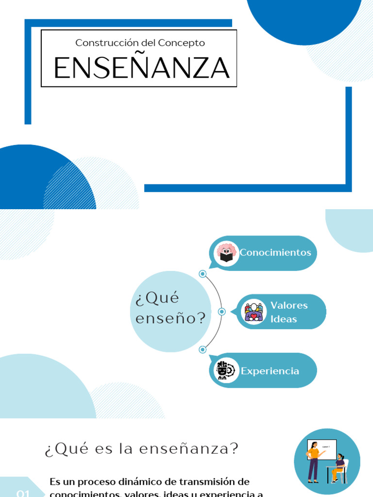 Concepto de Enseñanza | PDF