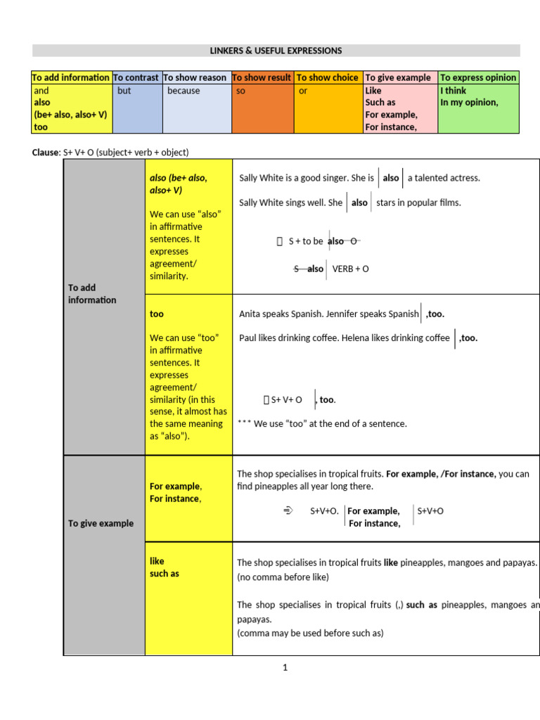 Essential Linkers and Descriptive Writing | PDF | Adjective | Sentence ...