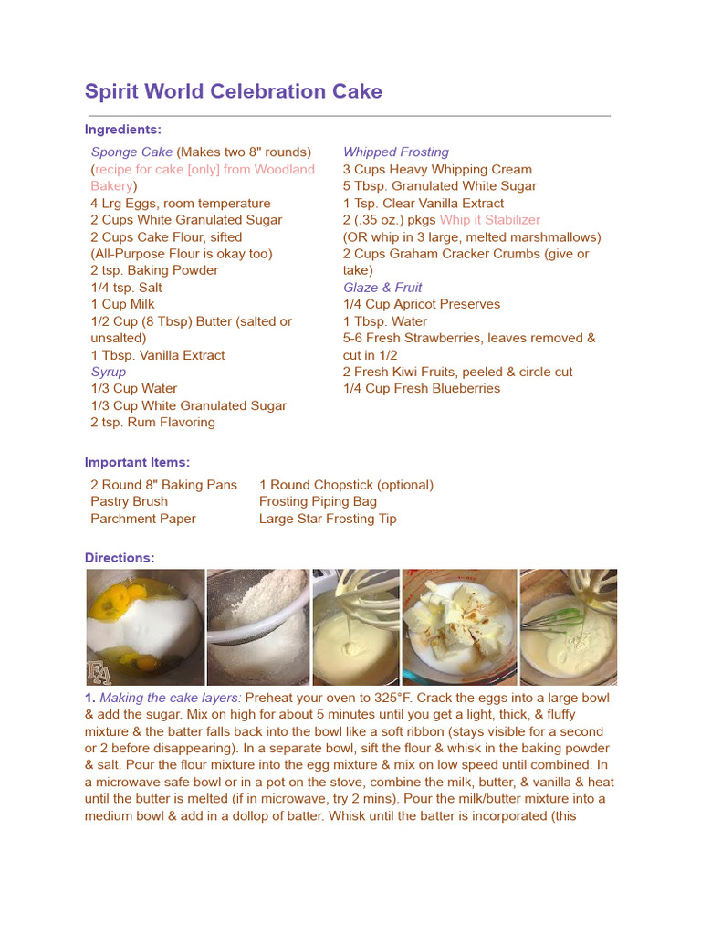 Untitled document | PDF | Cakes | Foods