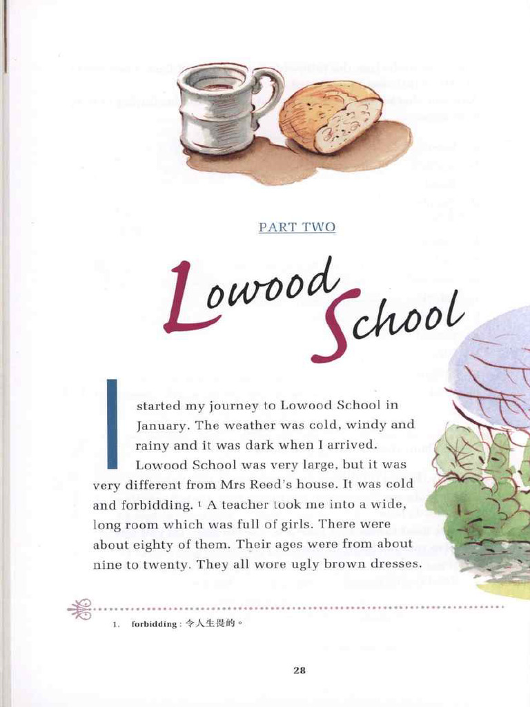 Jane Eyre Part 2 | PDF