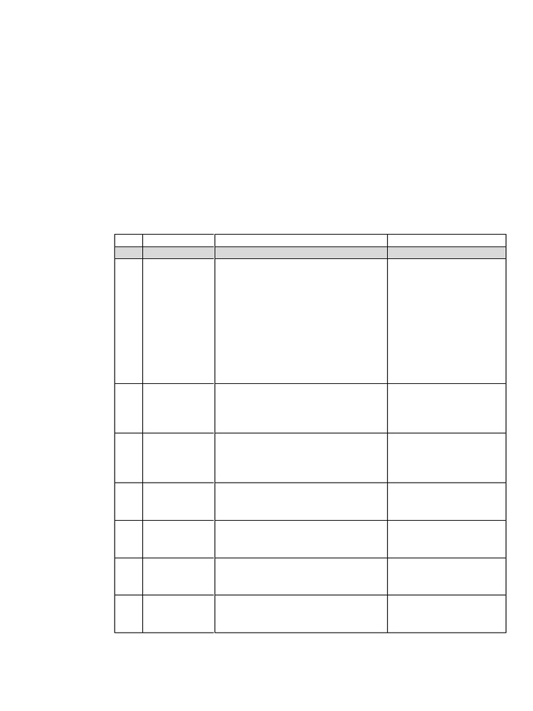 Tugas 01-Ojt 2-2021 | PDF