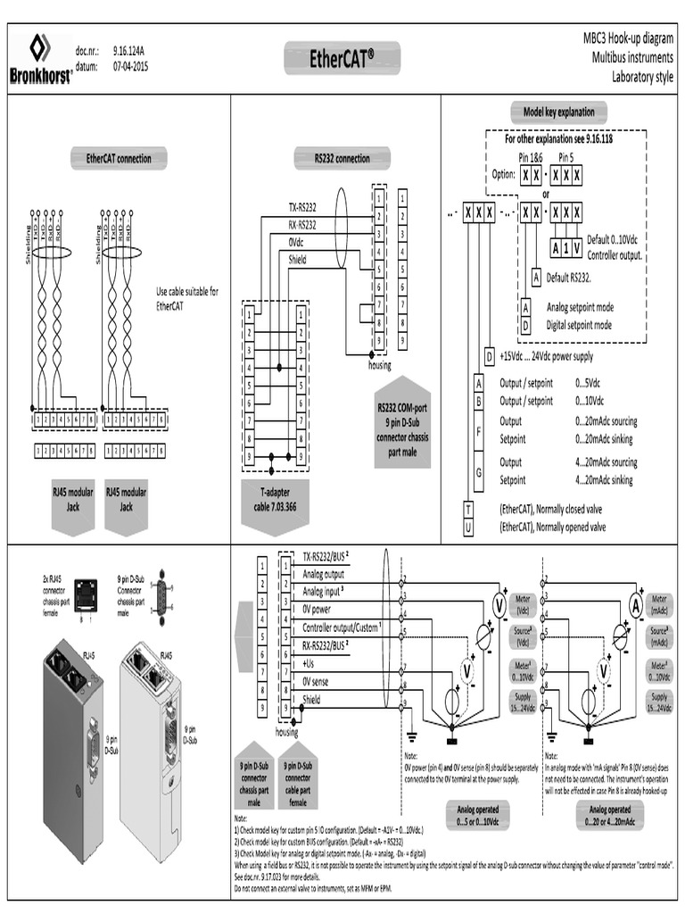 Hook Up Diagram Lab MBC3 EtherCAT | PDF