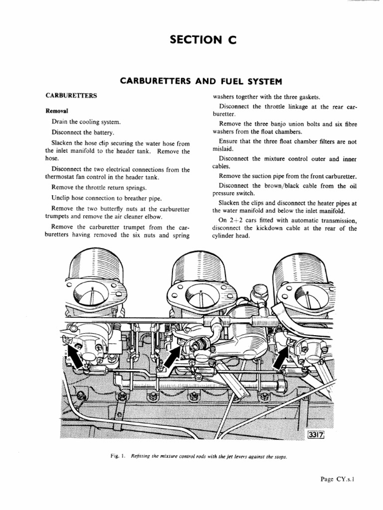 03 Fuel System | PDF