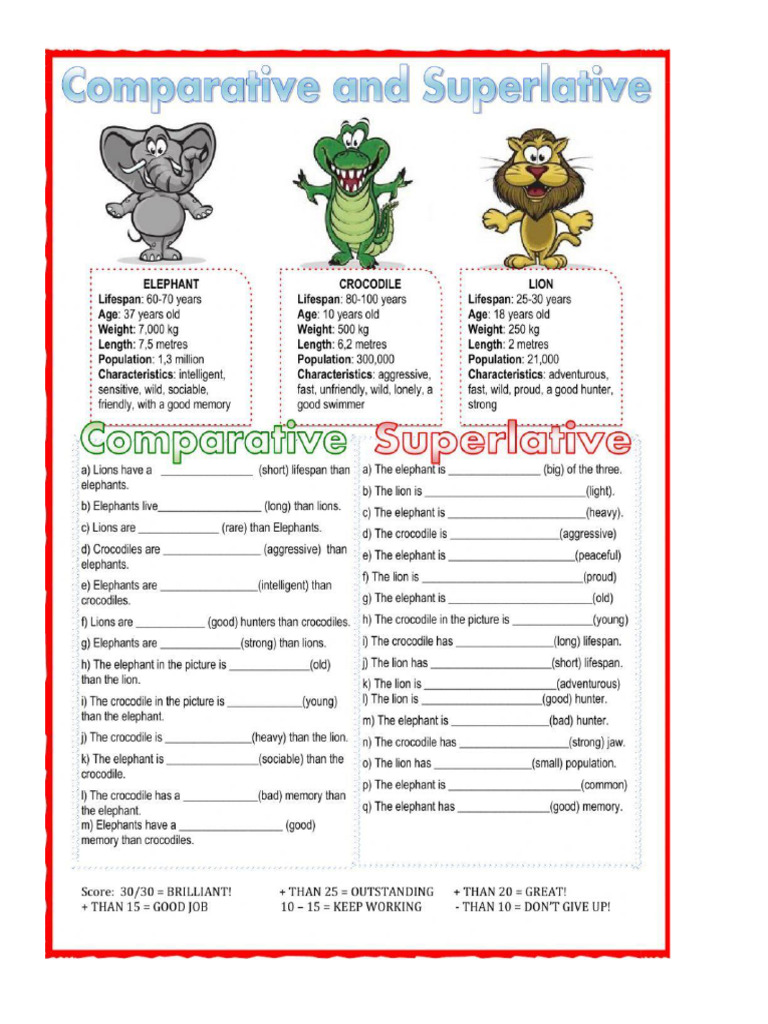 Ejercicios Superlative and Comparative | PDF