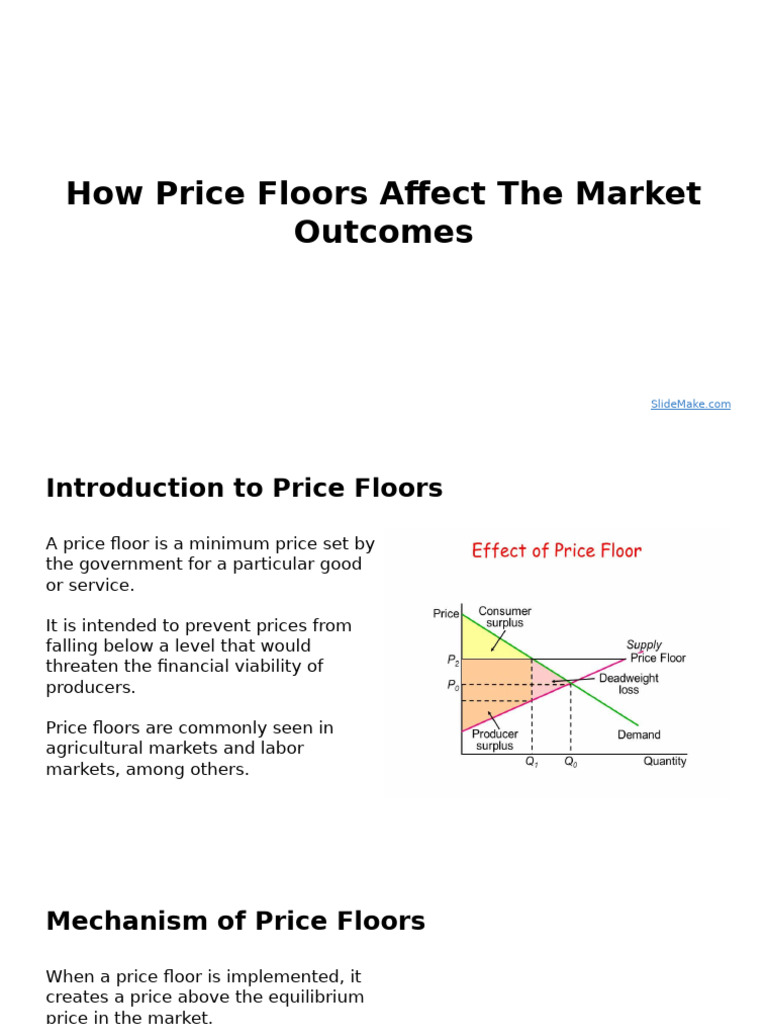 How Price Floors Affect The Market Outcomes | PDF