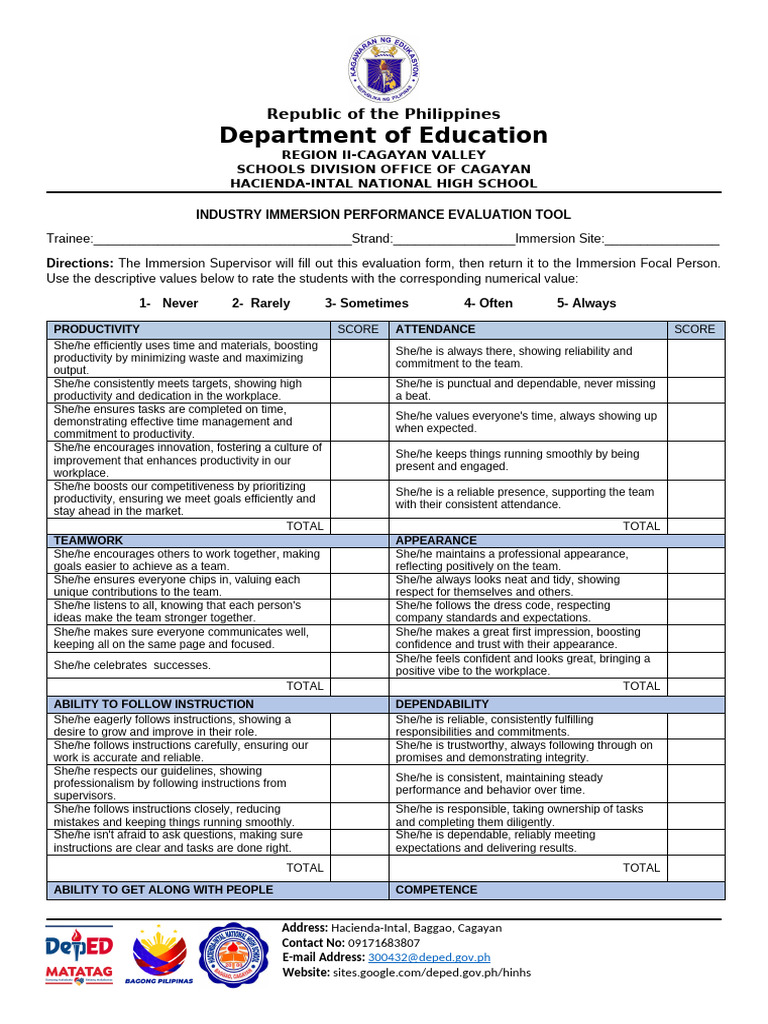 Industry Immersion Performance Evaluation Tool | PDF | Performance Appraisal | Expert