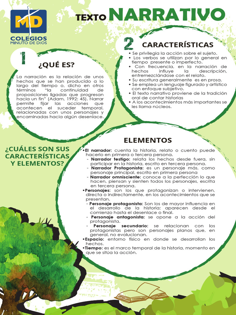 Texto - Narrativo | PDF | Narración