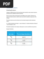 Mass - Spec - Practice Exam Questions | PDF