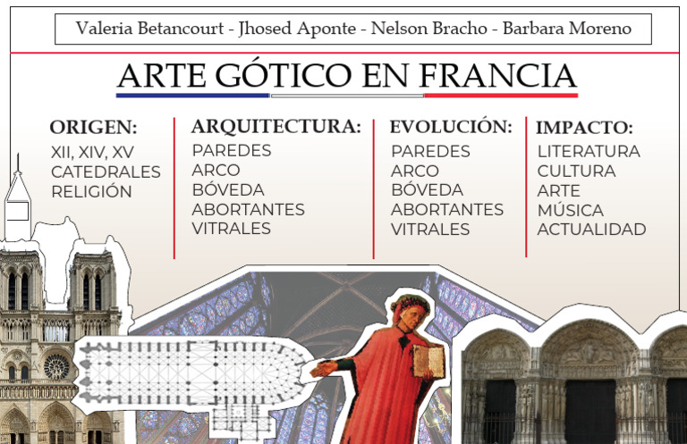 Lamina Bustillo | PDF