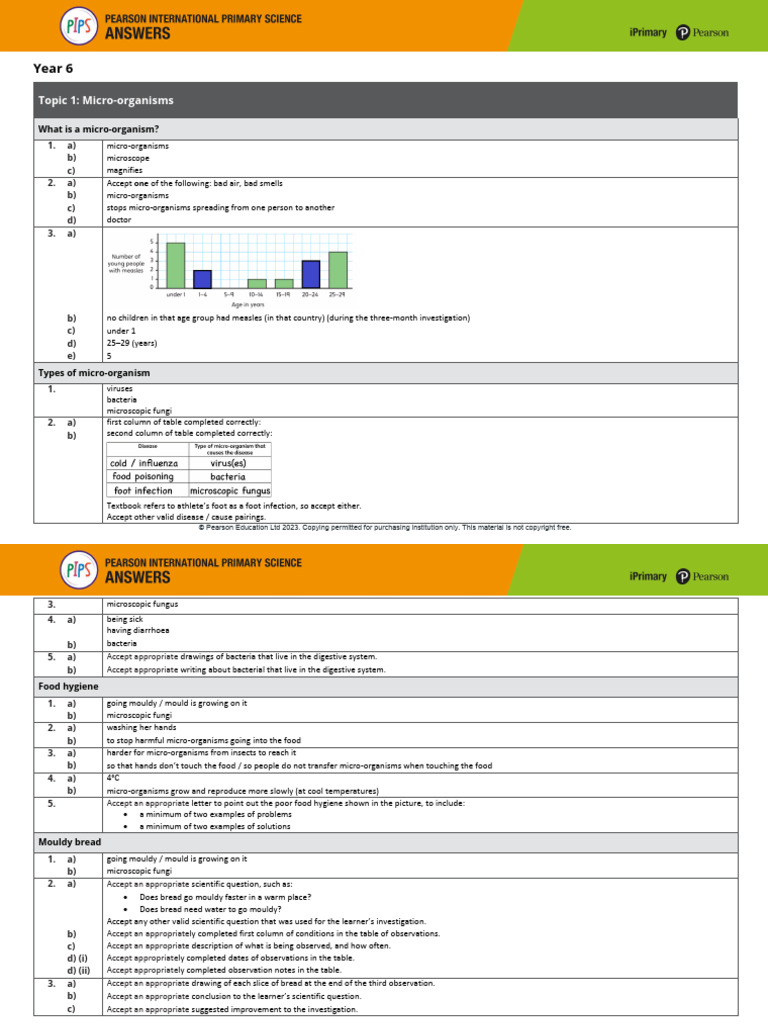 Ip Pips Workbook Answers Y6 | PDF | Flowers | Planets