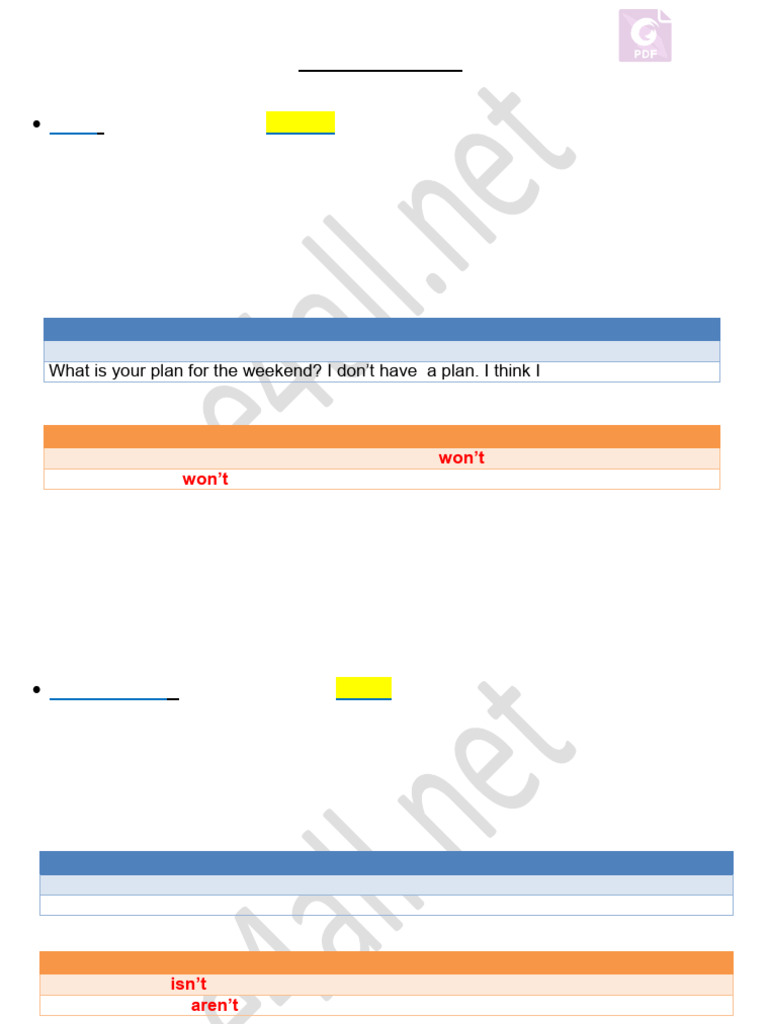 Future (Will and Be Going To) | PDF
