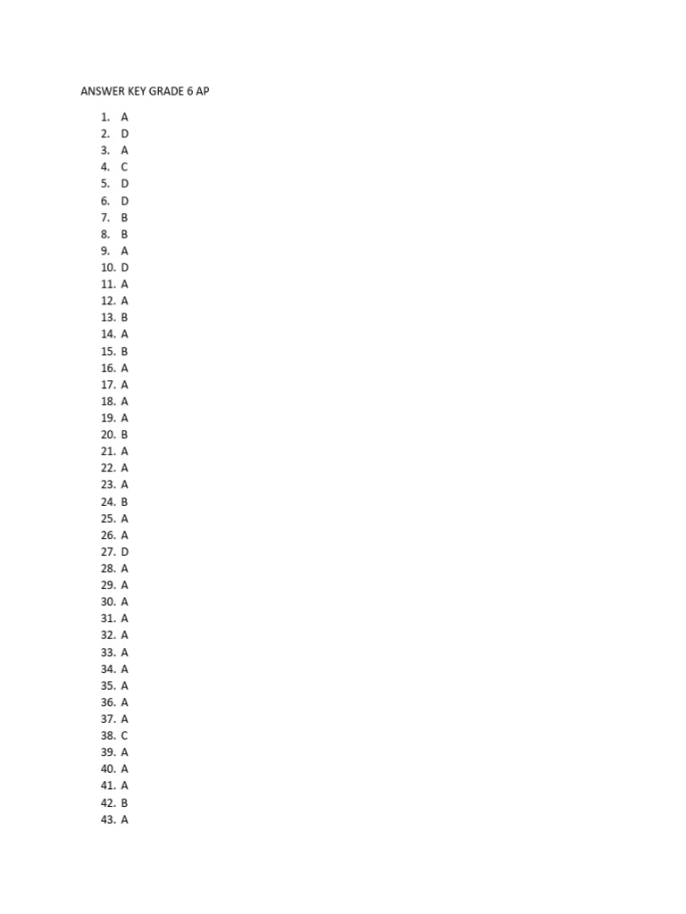 Answer Key Grade 6 AP | PDF