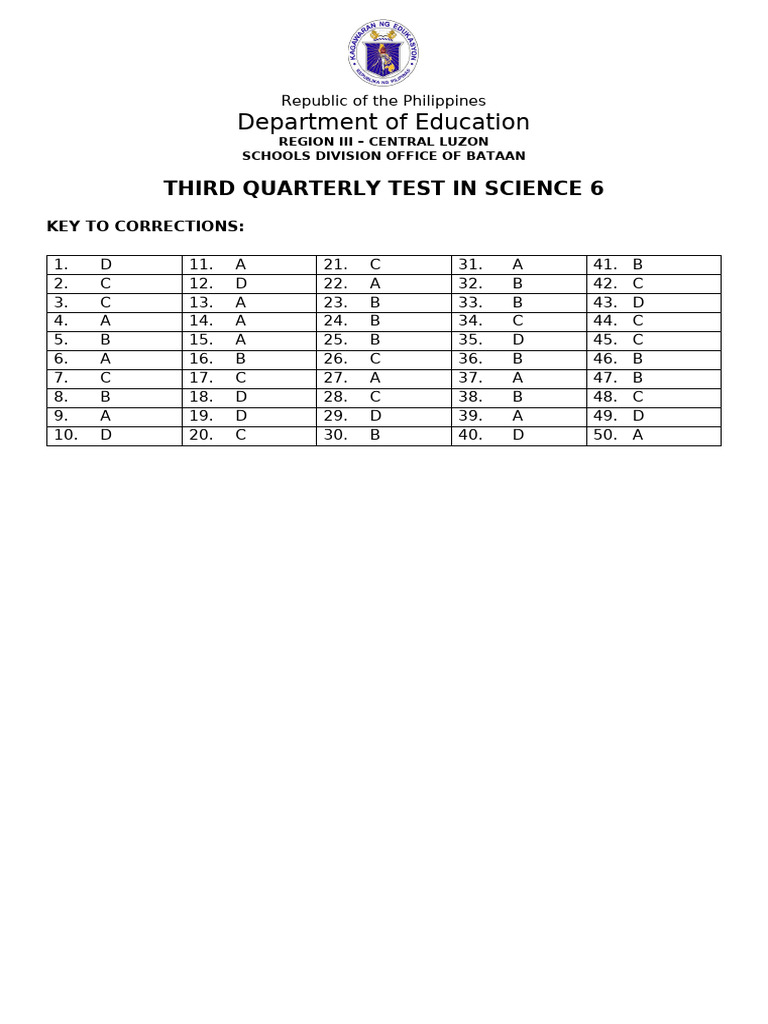 GRADE 6 TOS & ANSWER KEY | PDF | Machines | Mechanical Engineering