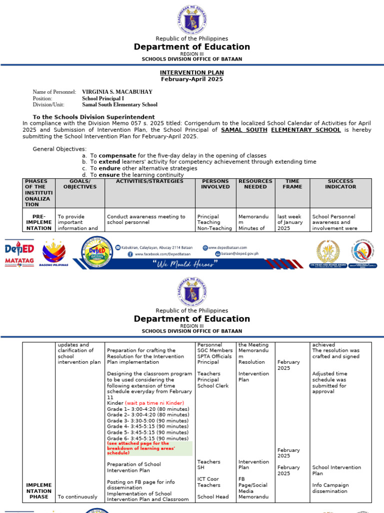 Bataan School Intervention Plan 2025 | PDF | Teachers | Human Communication