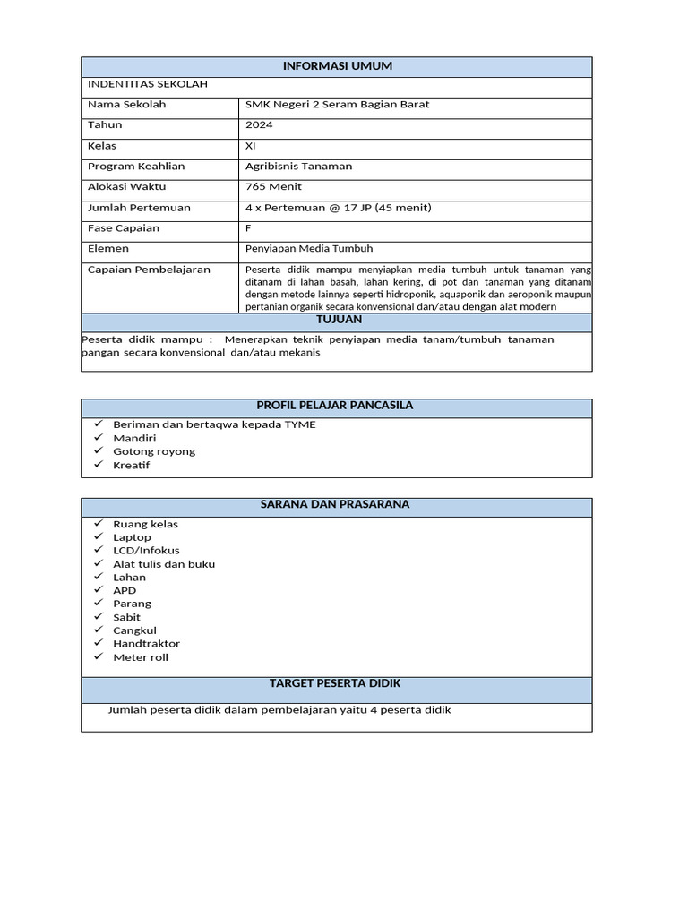 Modul Ajar ATPH Kelas XI | PDF
