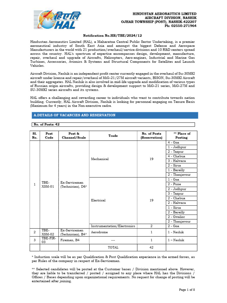 HAL Nashik: Ex-Servicemen Jobs | PDF | Identity Document | Verification And Validation