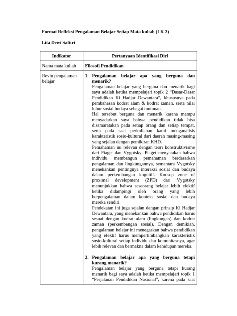 LK2-Format Refleksi_Lita Dewi S | PDF