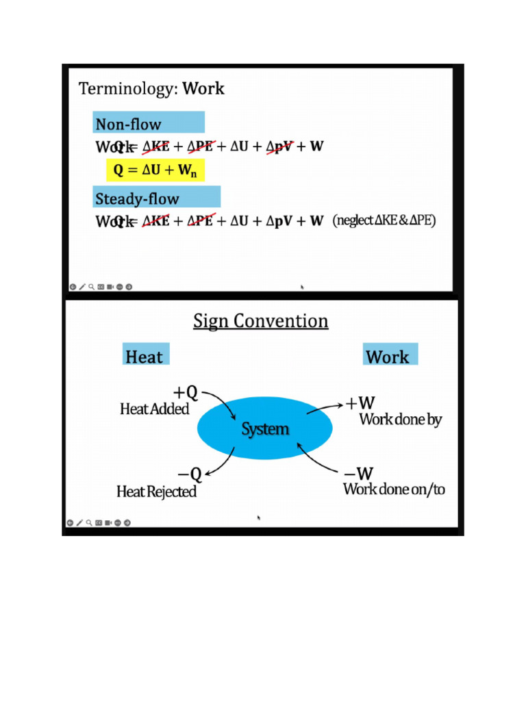 PIPE Review Refresher | PDF