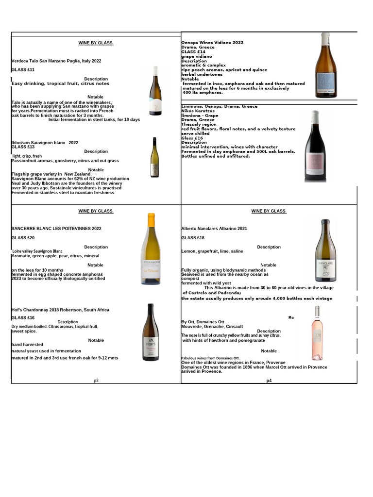 Cheat Sheet_ June 2024 | PDF | Wine | Winemaking
