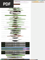 Minecraft Dungeons Ancient Hunt Database | PDF