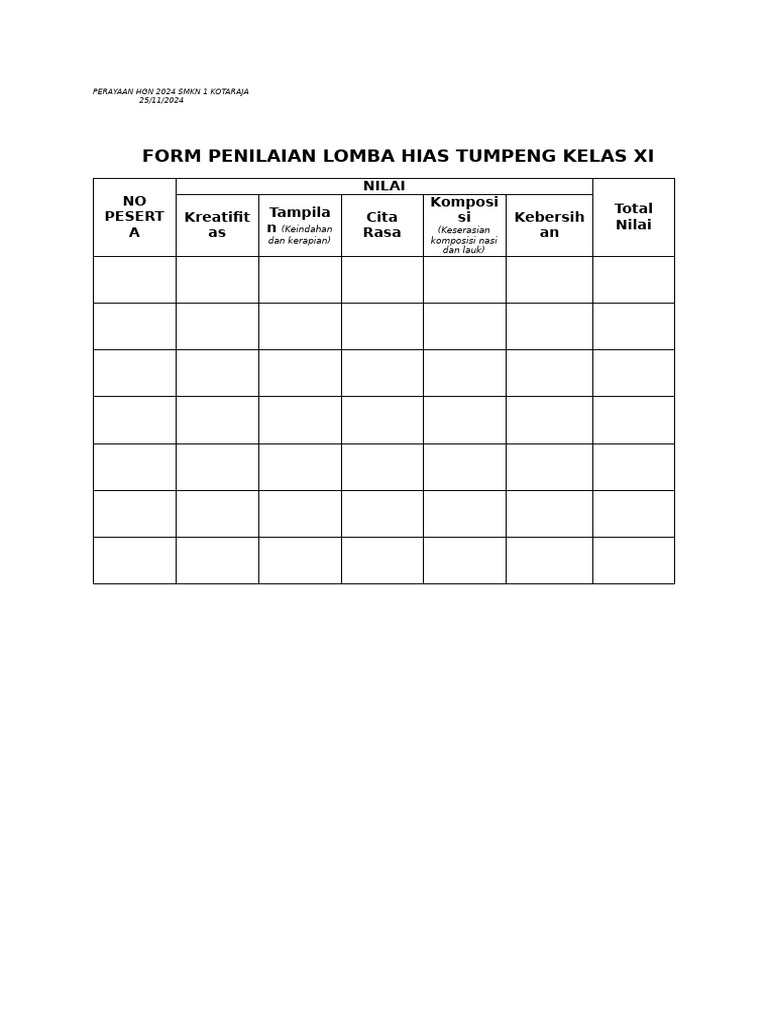 Penilaian Lomba Hias Tumpeng & Buah | PDF