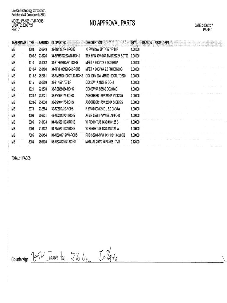 Lenovo PS-5281-7VR-ROHS Parts List | PDF | Computing | Computer Engineering