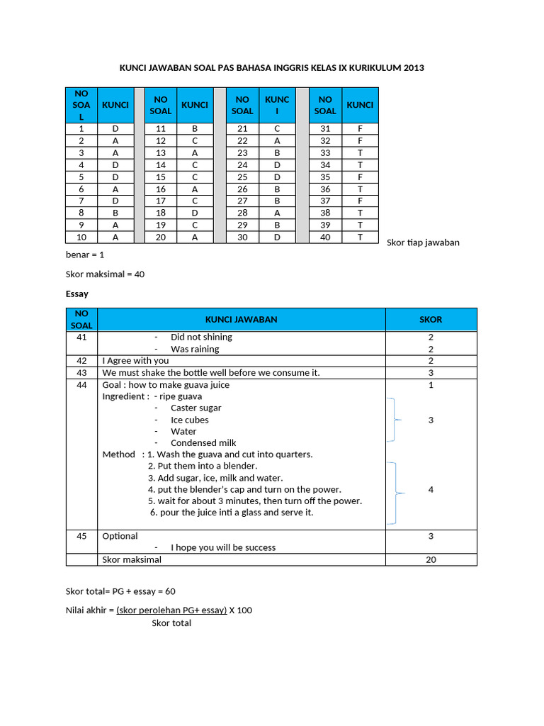 7 KUNCI JAWABAN ASAS B.Ing Kls 9 K13 | PDF