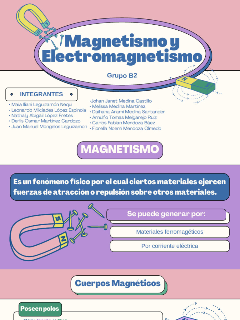 Magnetismo Y Campos Electromagnéticos Pdf Electromagnetismo Campo