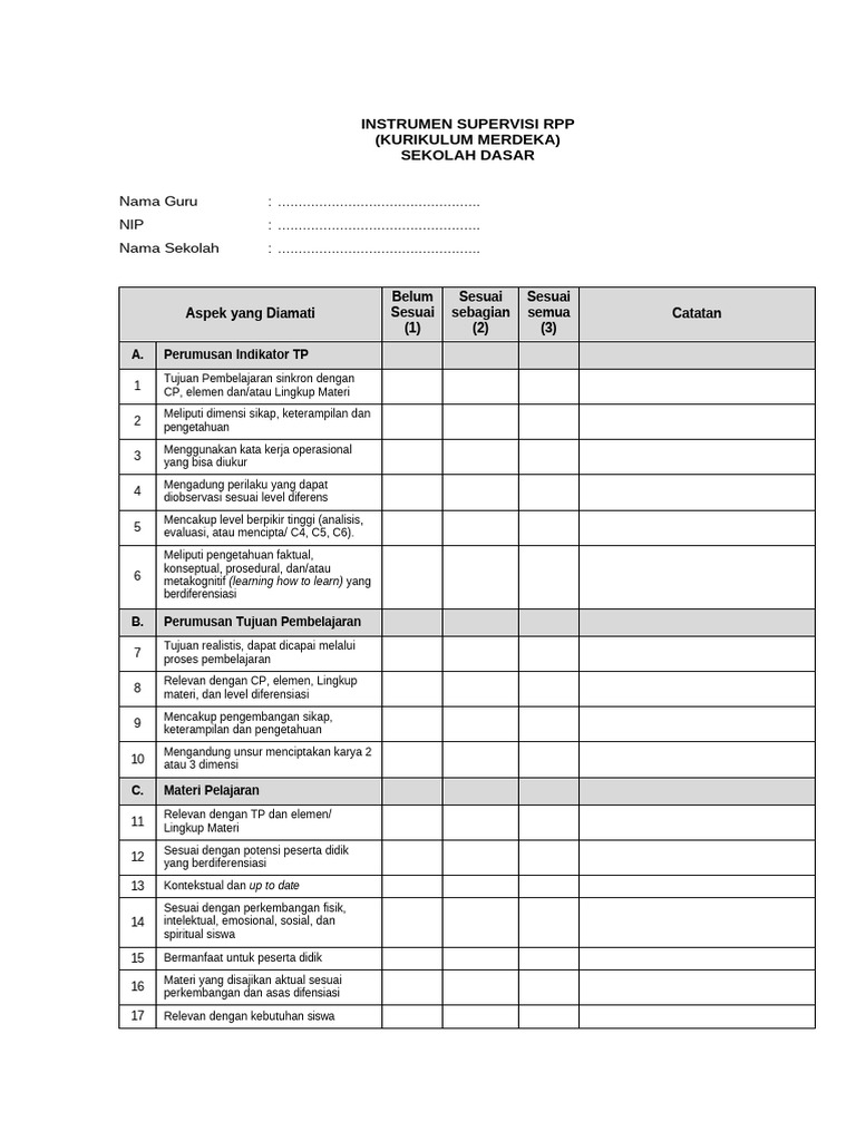 Instrumen Supervisi Kumer - Compress | PDF