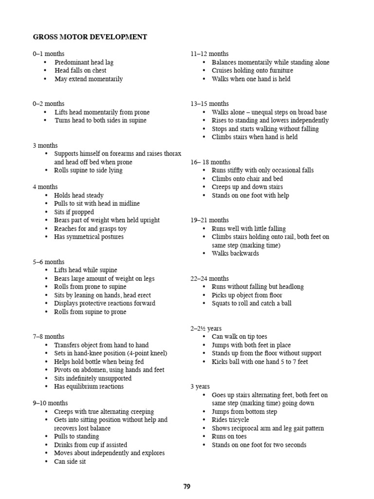 Gross Motor Development Milestones Chart | PDF | Horse Gait | Foot