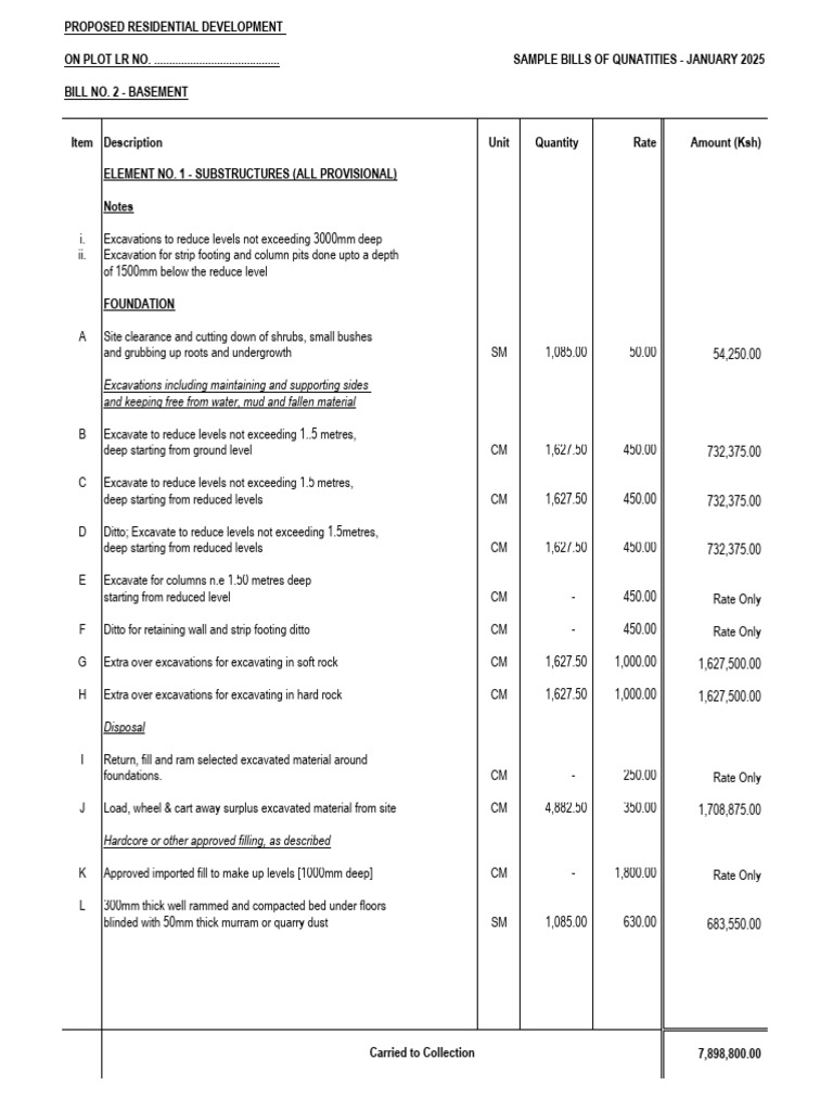Sample Apartment Block Costing in Kenya | PDF | Concrete | Tile