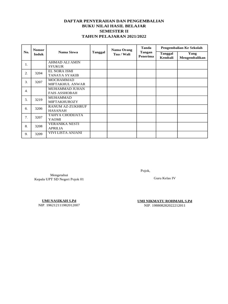 Daftar Penyerahan Dan Pengembalian Rapor Kls 2 | PDF