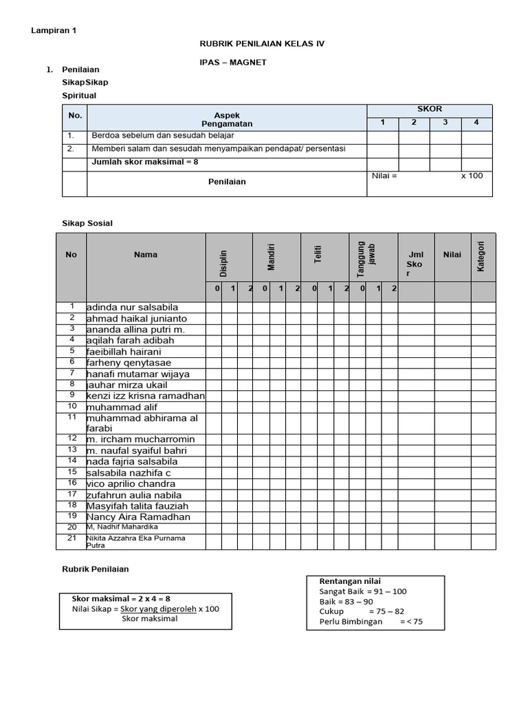 Rubrik Penilaian Sikap dan Keterampilan SD | PDF