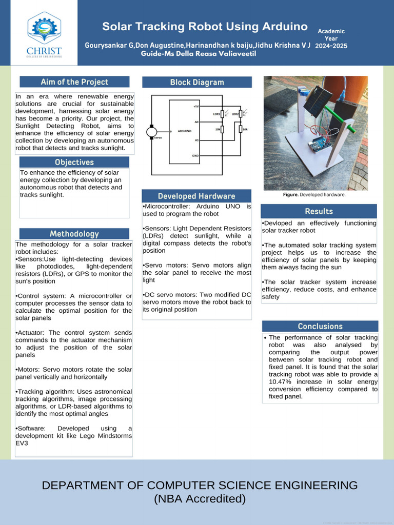 Solar tracking robot | PDF