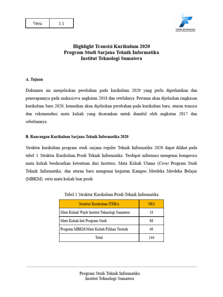 Highlight Transisi Kurikulum 2020 Program Studi Teknik Informatika ...