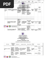 Consolidated SPPD Template | PDF