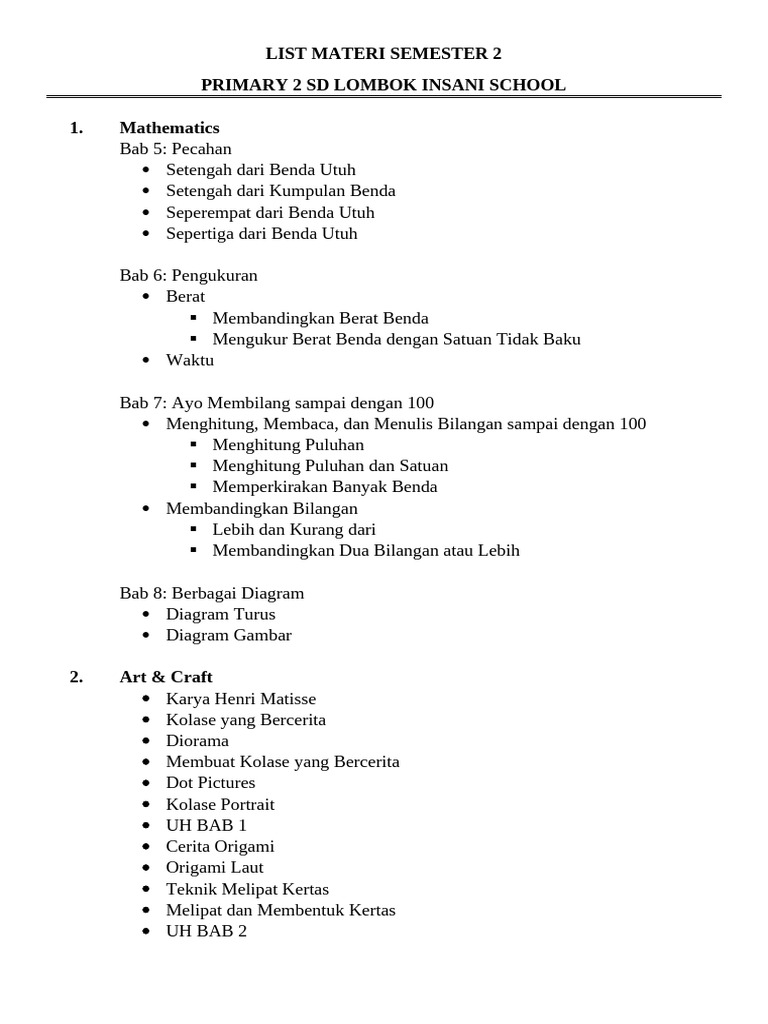 Materi Pembelajaran Semester 2 SD | PDF