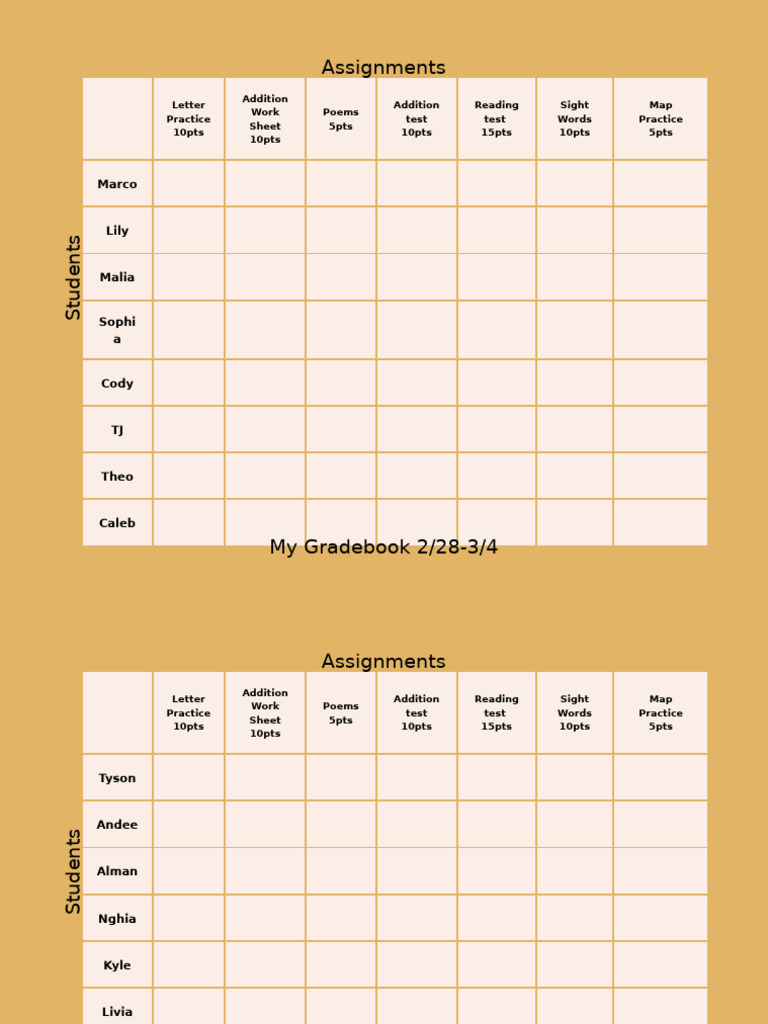 Gradebook Spreadsheet Assignments and Student Scores | PDF