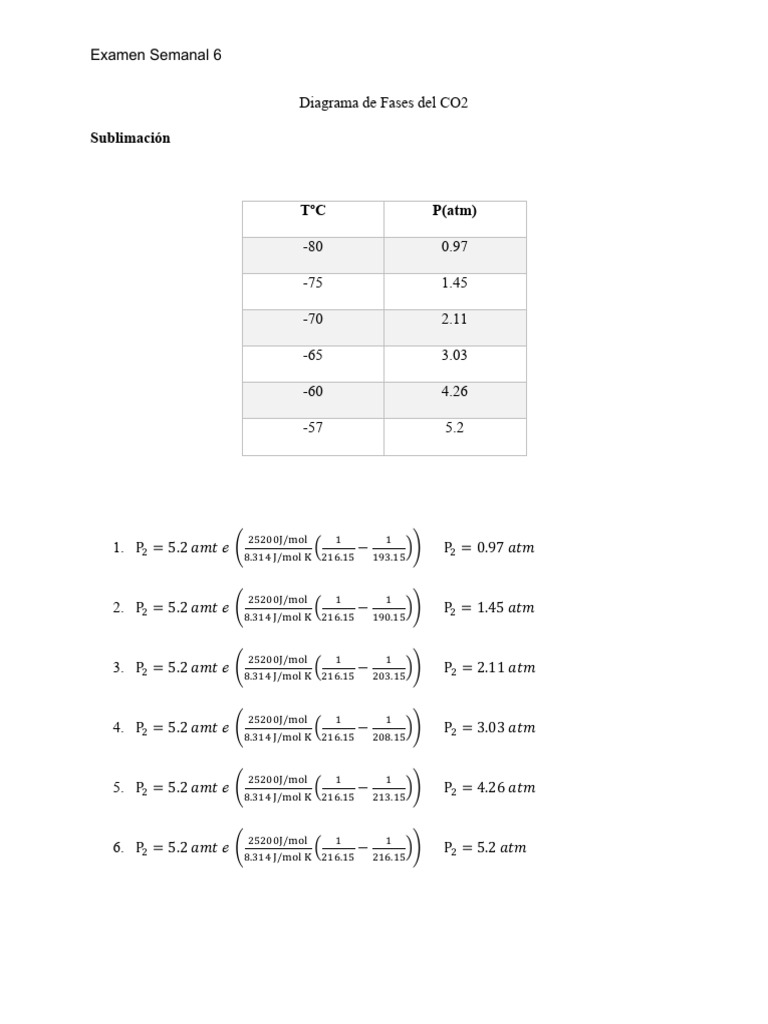 Diagrama de Fases Del CO2 | PDF