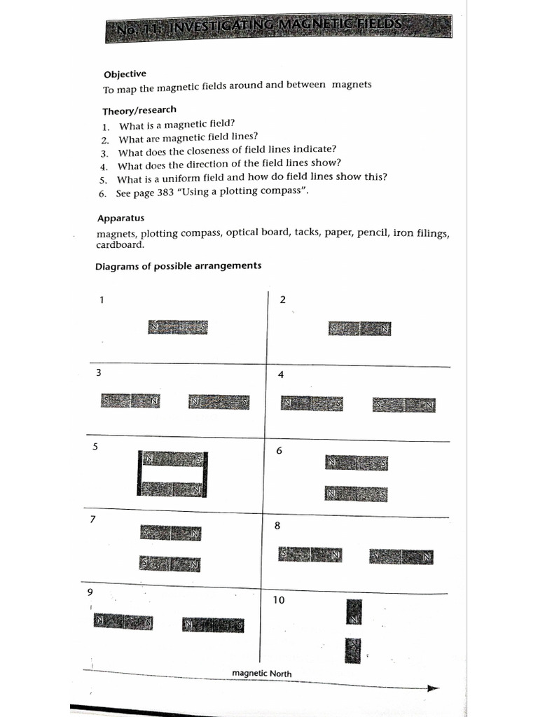 Magnetism Lab | PDF