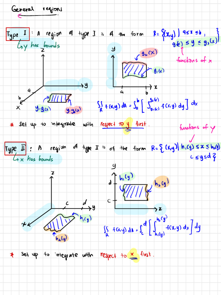 Lecture 2 - Double Integral Over General Regions (2) | PDF