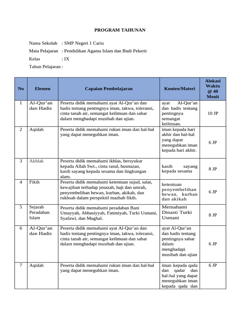 Program Tahunan PAI Kelas 9 | PDF