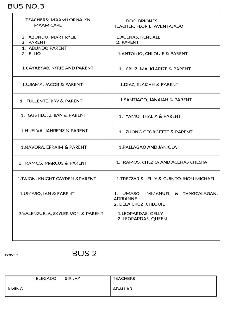 Driver Bus 2 | PDF