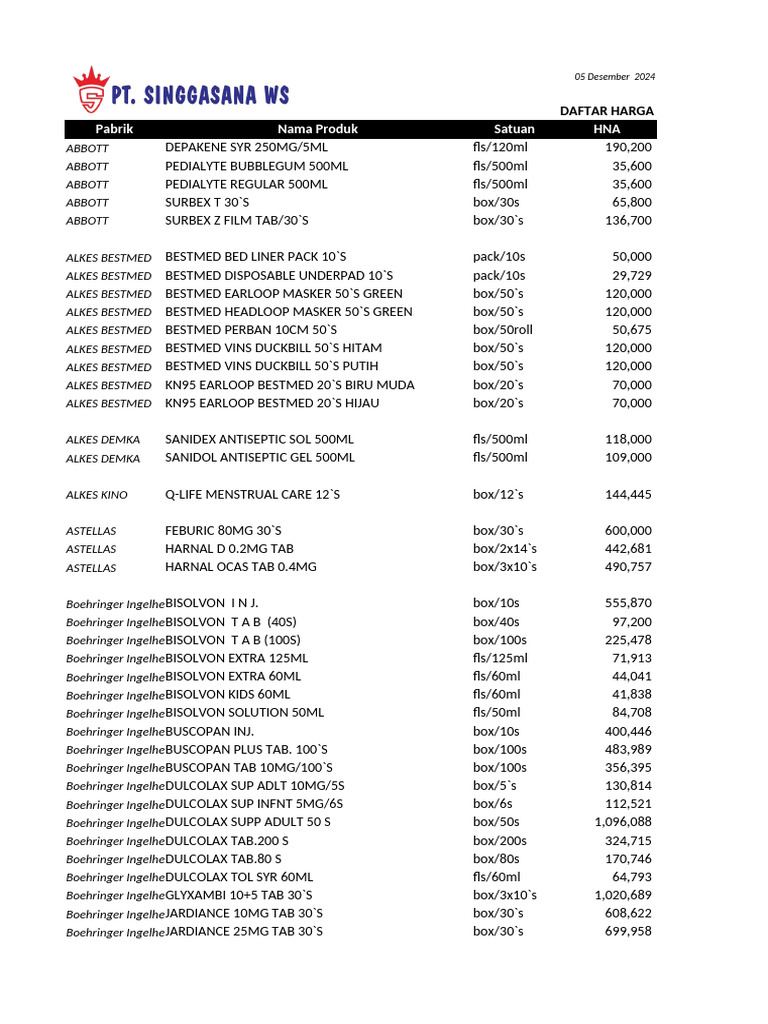 Daftar Harga Drive Pt. Sws | PDF | Drugs | Pharmacology