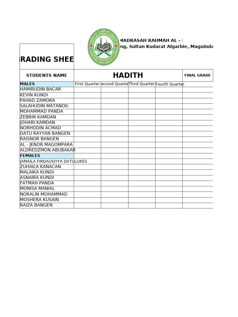 Grading Sheet | PDF