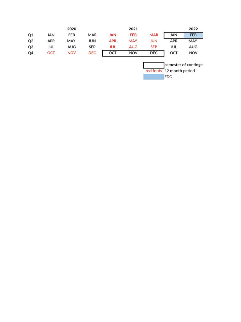Maternity Benifit Computation | PDF