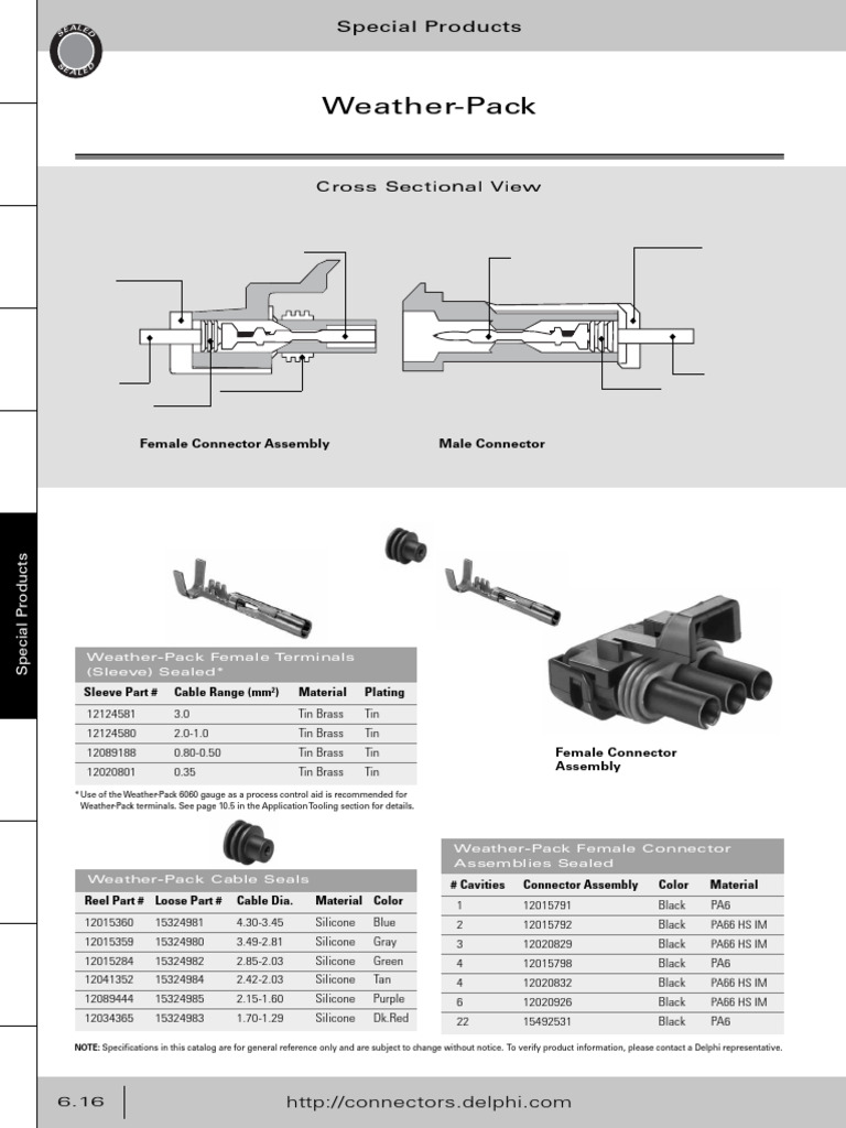 WP-CAT | PDF | Electrical Connector | Electrical Components