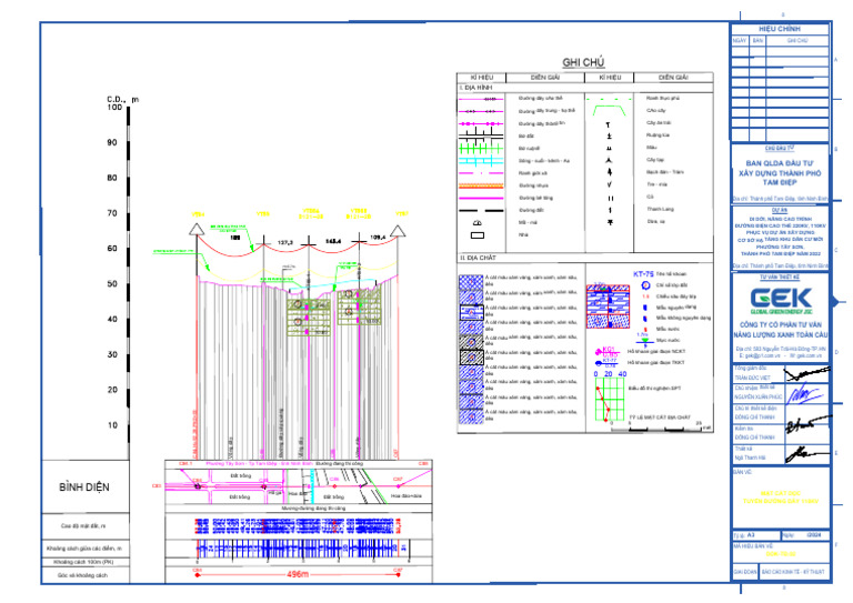 Cat Doc Tam Diep PDF | PDF
