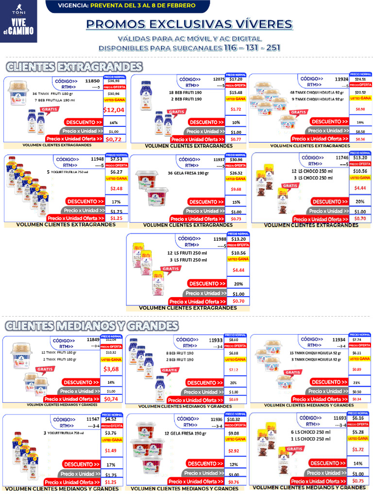 Ayudaventas Nacional - S1 Víveres | PDF