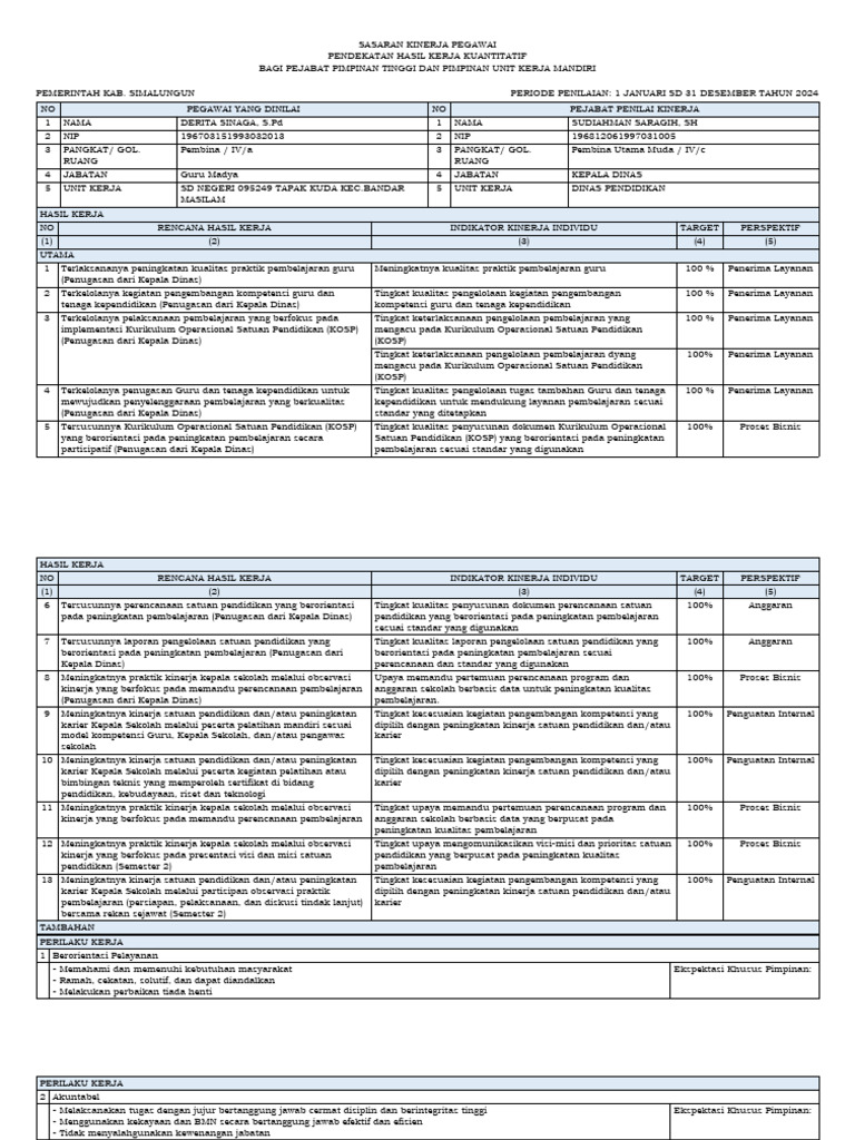 Sasaran SKP Kepsek | PDF